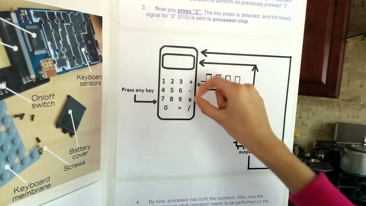 How Does A Calculator Work For Kids YouTube How Does A Calculator Work For Kids YouTube