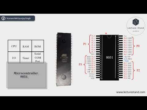 Lecture 3 : Hardware Connections Microcontroller 8051 || XTAL || Pull Up Registers || MAZIDI ...