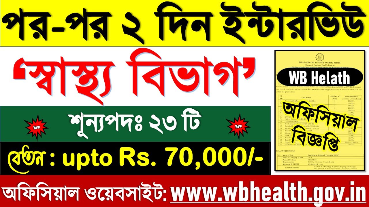 WB Health (NEW) Recruitment 2024 / Government of West Bengal / Walk-in ...