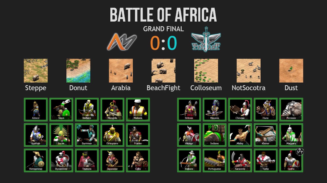 BoA 冠軍戰 aM vs TyRanT - YouTube