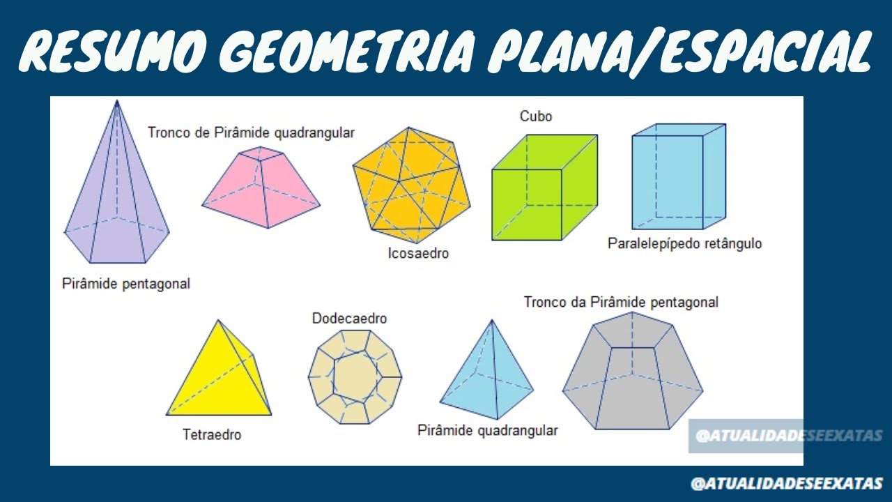 RESUMO GEOMETRIA PLANA - GEOMETRIA ESPACIAL - YouTube
