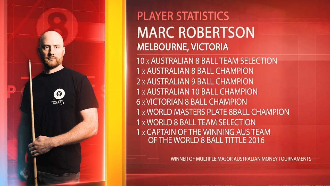 Marc Robertson Interview - YouTube