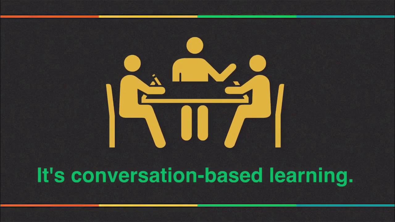 Speed Dating (Classroom Conversations) Introduction - YouTube