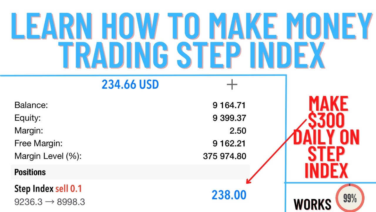 Step index amazing strategy. How to trade stepindex successfully. Best ...