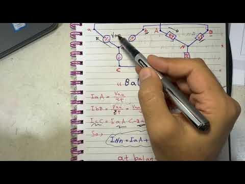 Network Analysis || Lecture 2 (Part 2) - YouTube