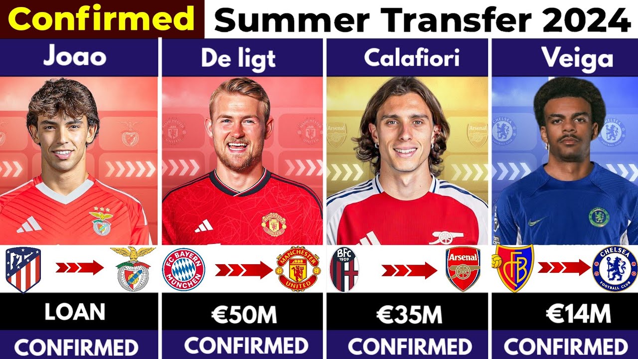 🚨 ALL CONFIRMED TRANSFER SUMMER 2024, ⏳️De Ligt to United 🤯, Veiga to ...