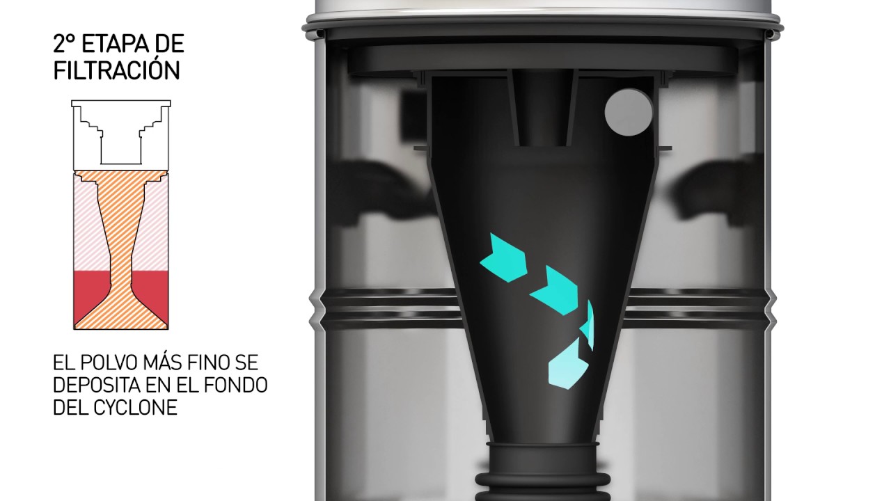IPC - ASPIRADORES CON SISTEMA CYCLONE - YouTube
