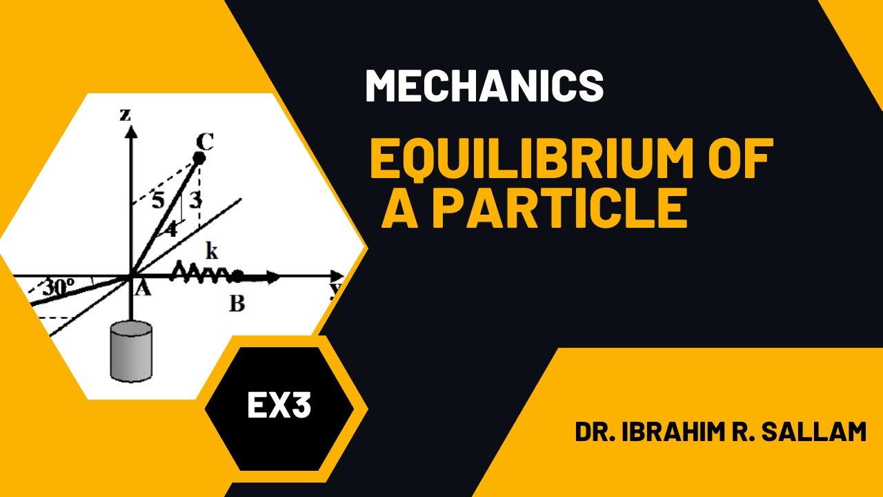 Equilibrium Of a Particle 3 - YouTube