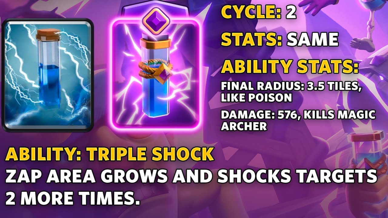 Zap Is BACK! Zap Evolution - YouTube