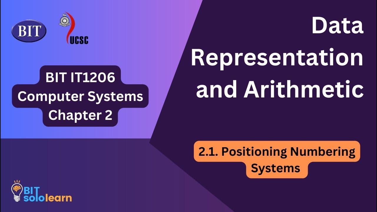 2.1. Positioning Numbering Systems - YouTube