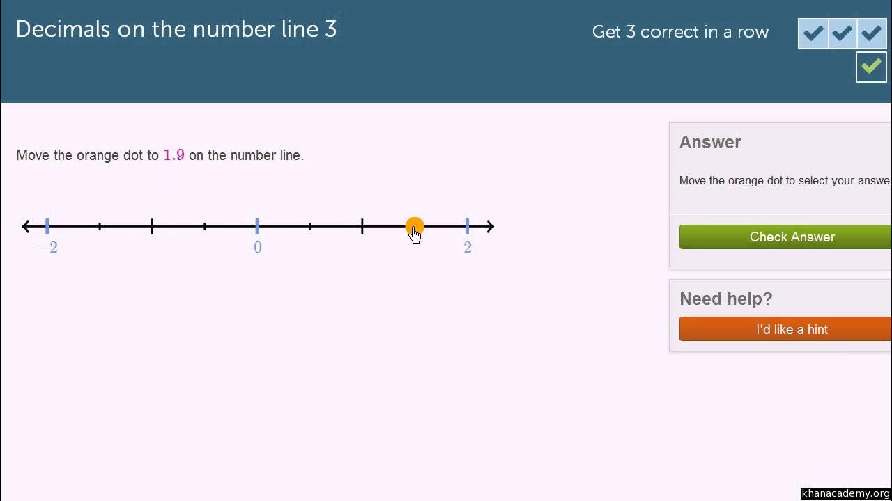 Decimals Lesson 4: Positive and negative decimals on a number line ...