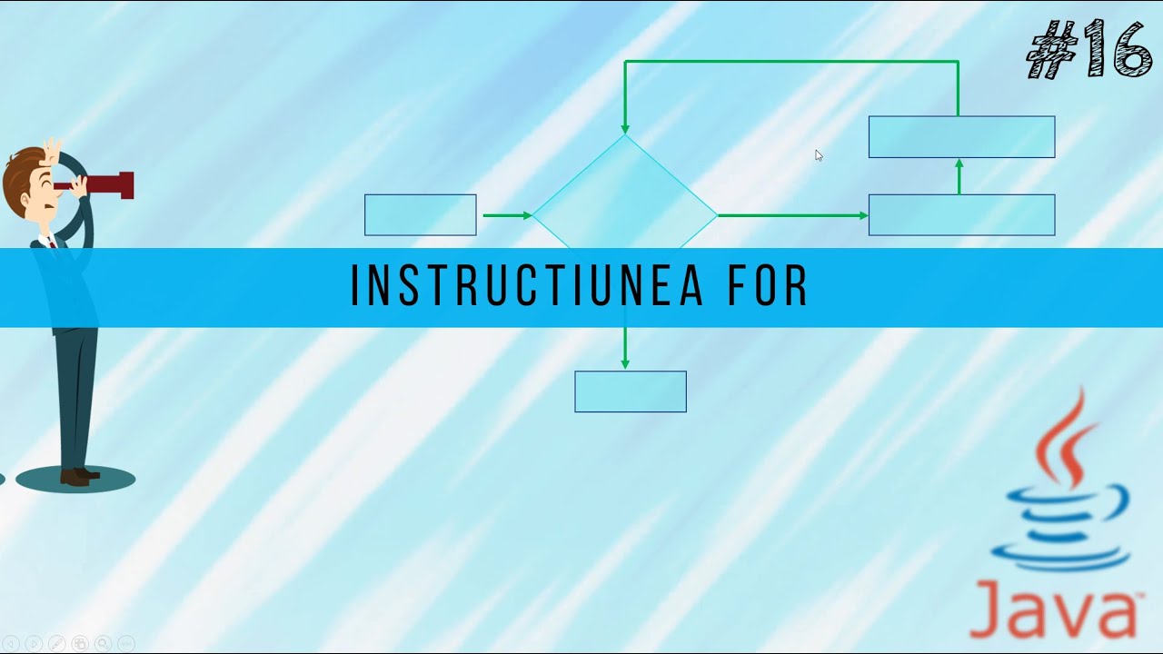 JAVA | Instructiunea FOR| #16 - YouTube
