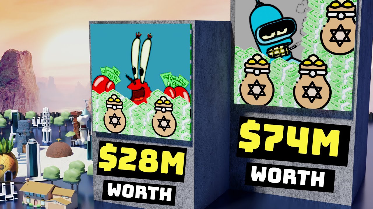Comparison: Richest Cartoon Characters - YouTube