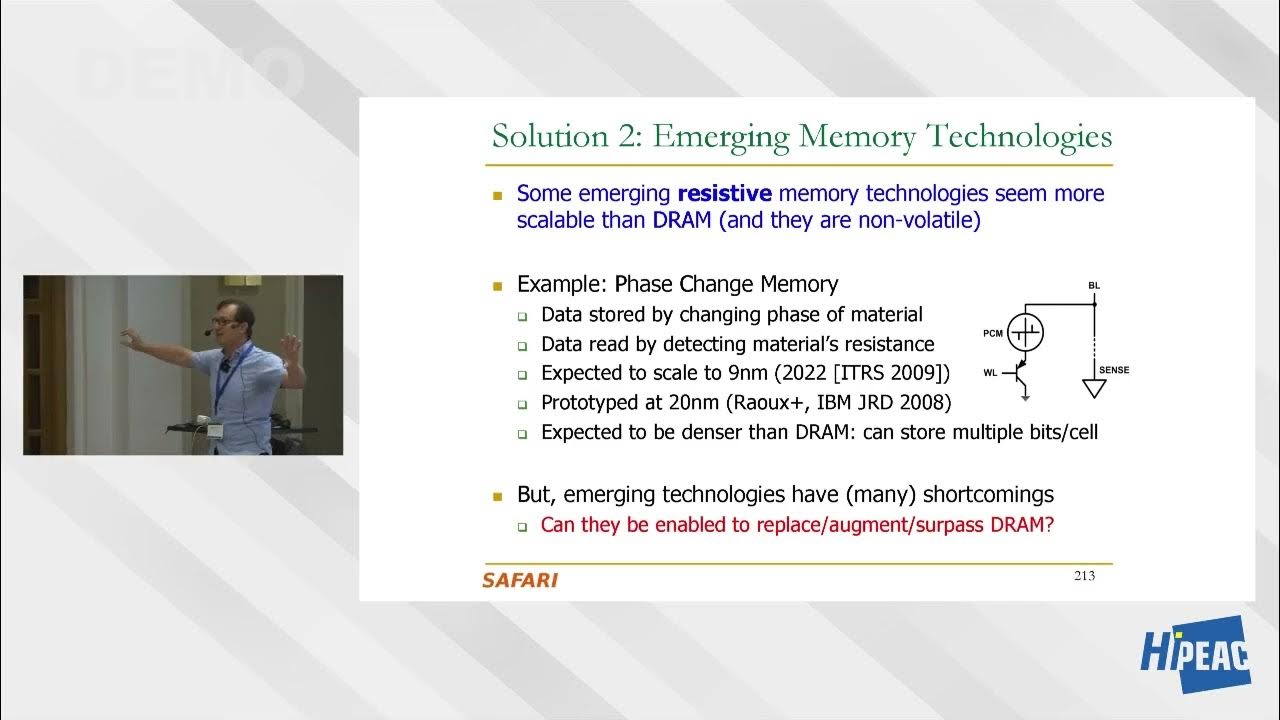 HiPEAC ACACES 2024 Summer School - Lecture 2: Memory-Centric Computing I - YouTube