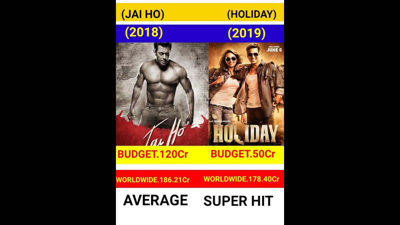 JAI HO///VS//HOLIDAY///WHO'S THE BEST #jaiho #salmankhan #holiday # ... JAI HO///VS//HOLIDAY///WHO'S THE BEST #jaiho #salmankhan #holiday # ...