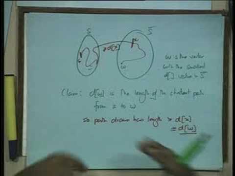 Lecture - 35 Correctness of Dijkstras Algorithm - YouTube
