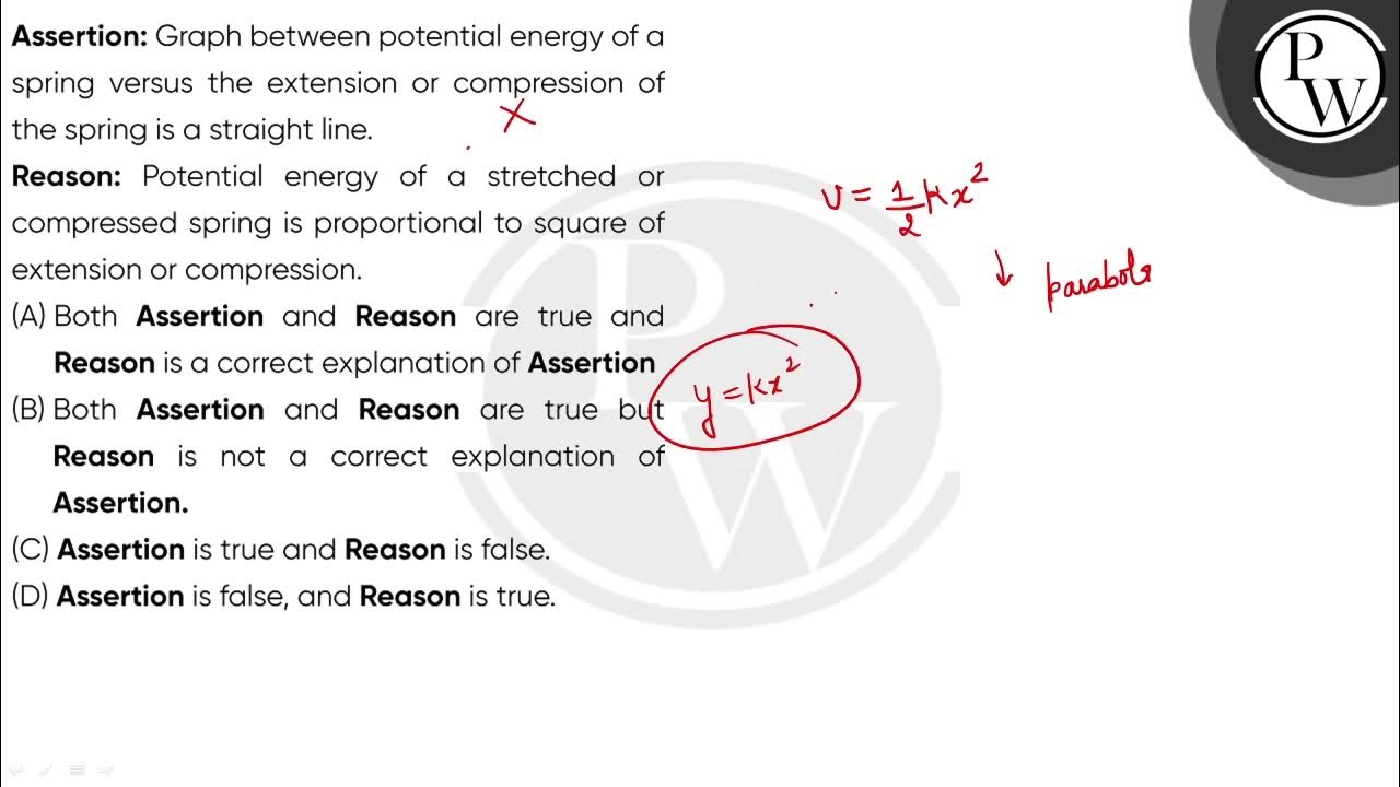 Assertion:Graph between potential energy of a spring versus the extension or compression of the ...
