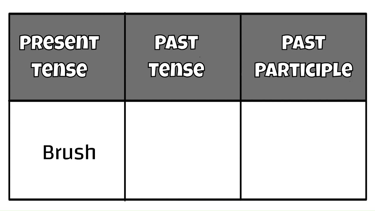 @Little Moon Brush - Present |Past |Past Participle Tense||Verb Forms ...