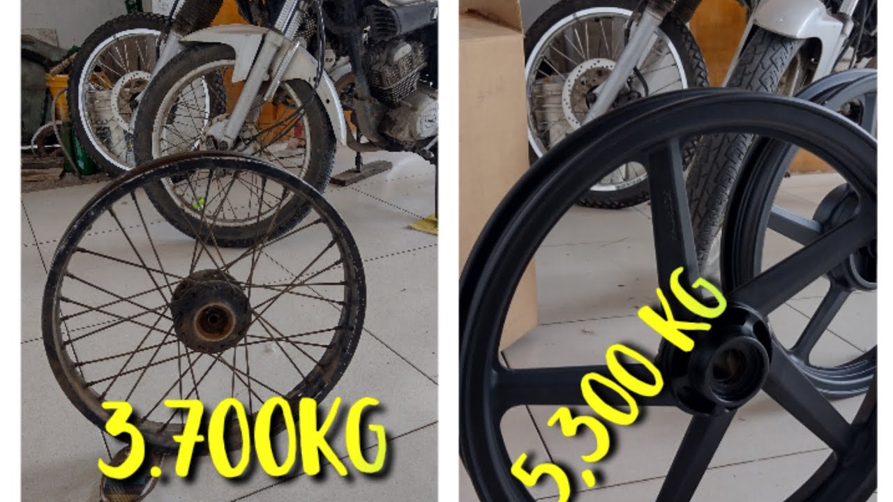 Roda raiada melhora o desempenho e ganha potência? assista e tire suas ...