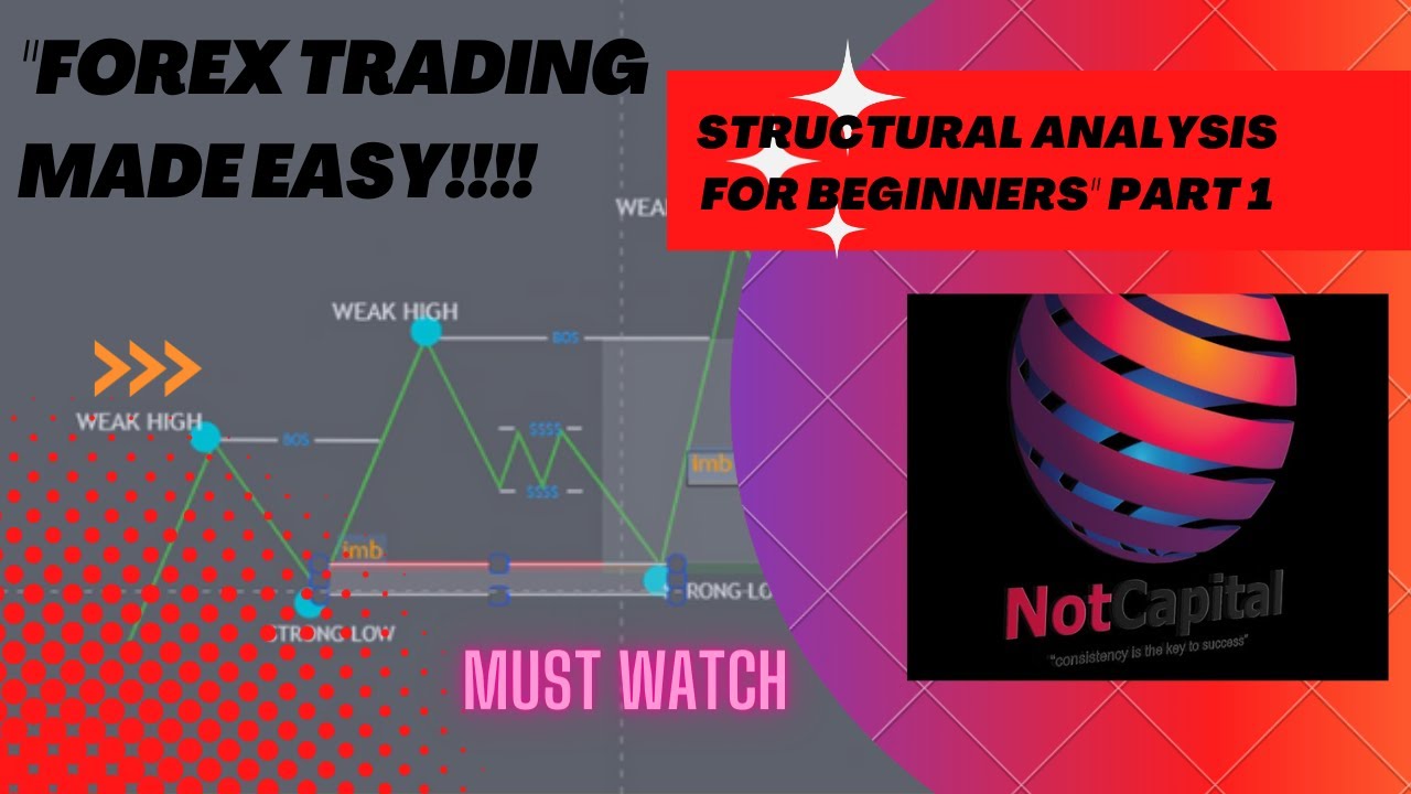 Forex Trading Made Easy: Structural Analysis for Beginners"PART 1 - YouTube