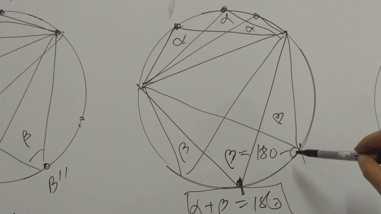 Extended law of sines - YouTube