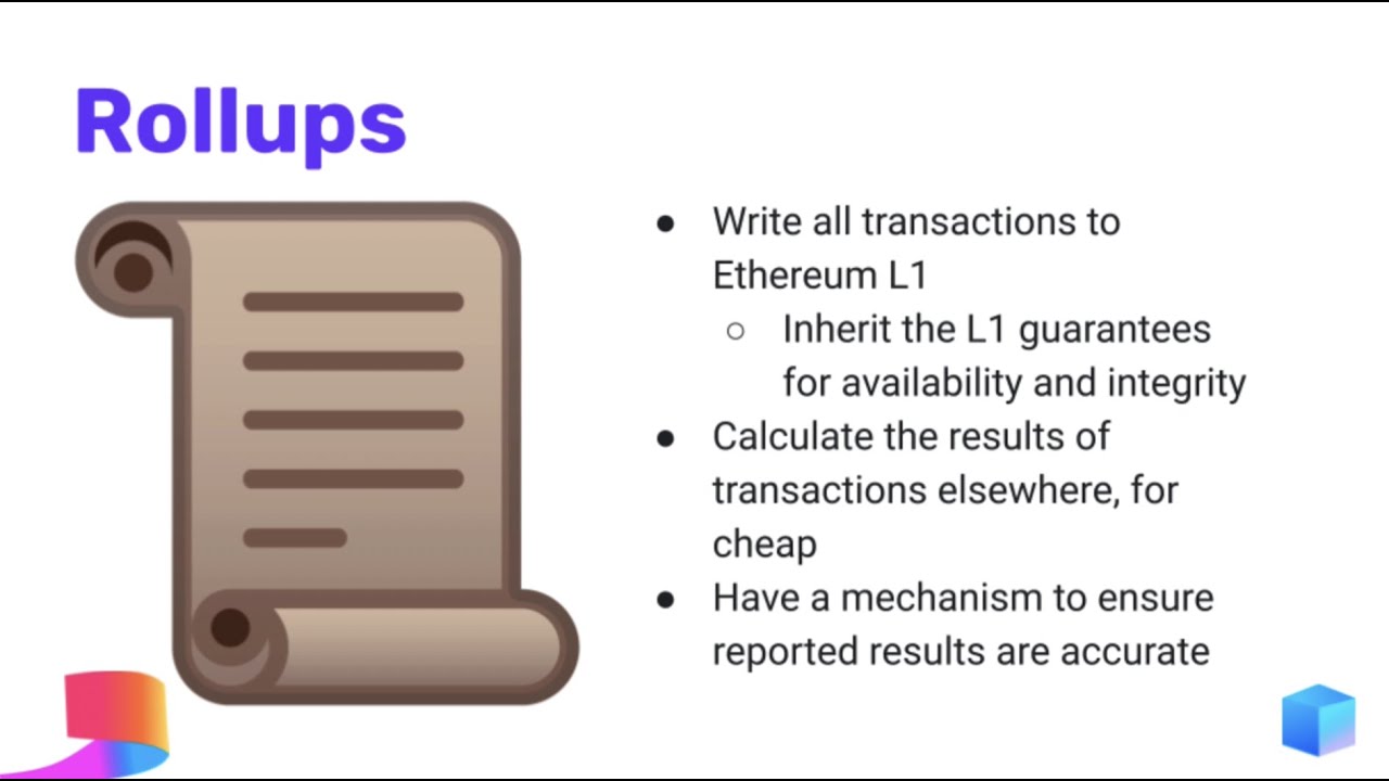 Optimism Overview - YouTube