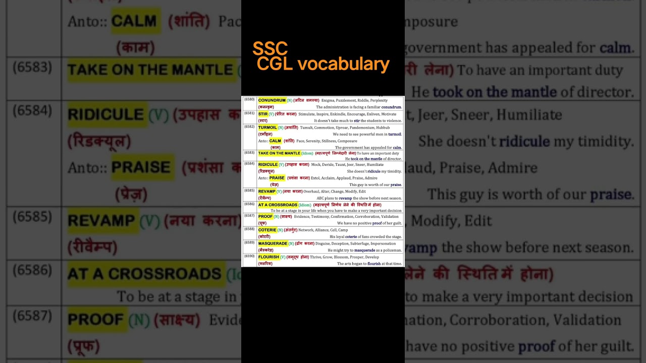 ssc vocabulary daily session - YouTube