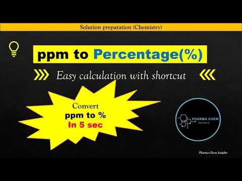 How to convert ppm to percentage| ppm to % - YouTube