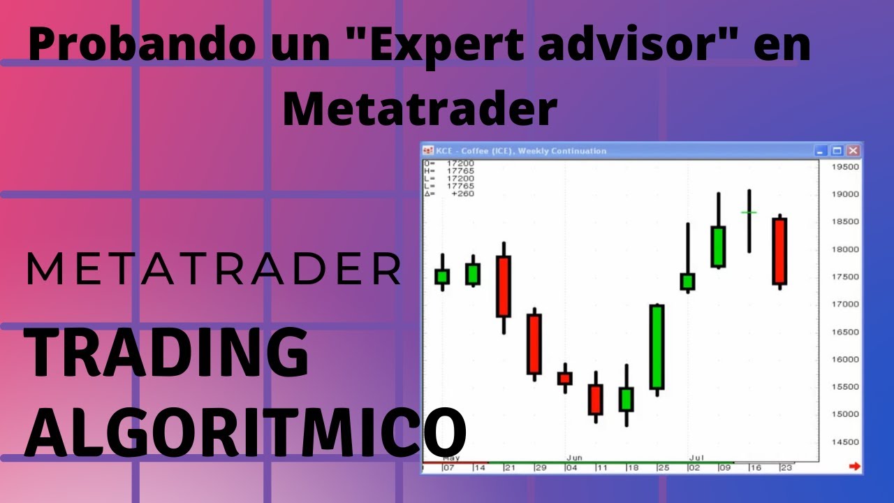 Probando un algoritmo para trading automtizado en MetaTrader - YouTube