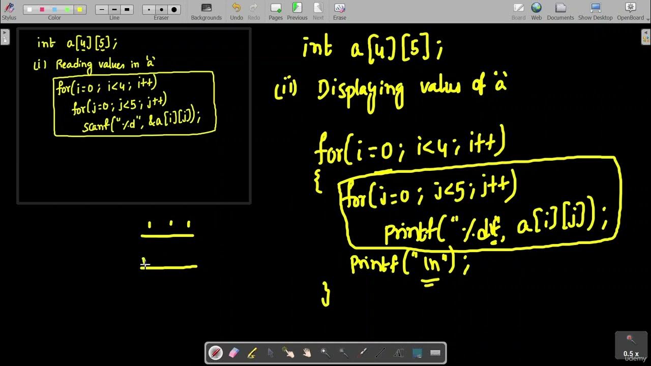 33 Initializing And Displaying 2d Arrays In C Mastering Multi