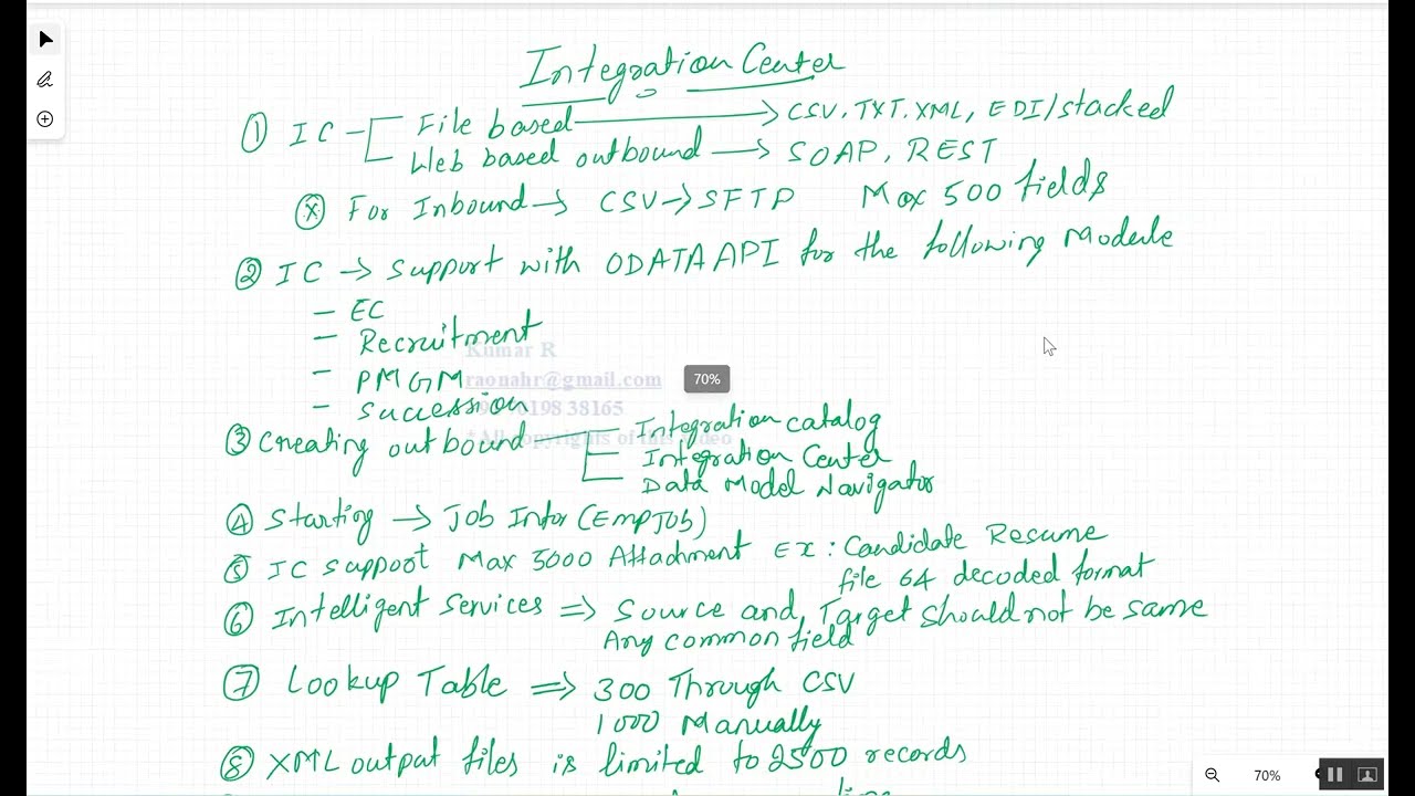 Integration Center combined - SuccessFactors - YouTube