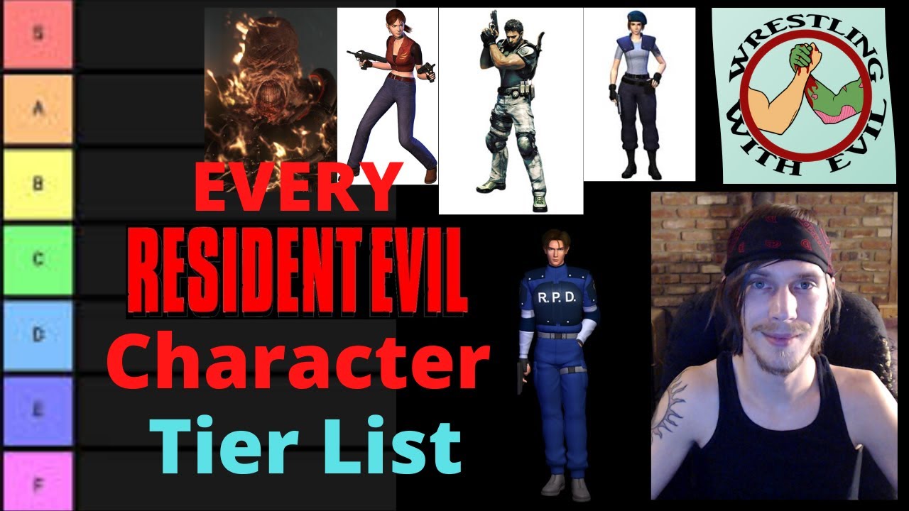 Every Resident Evil Character Tier List - YouTube
