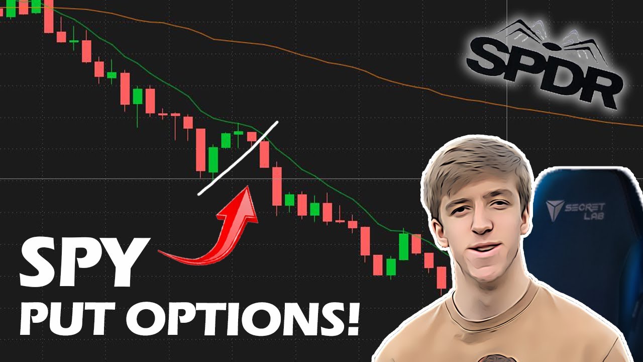 LIVE Small Account Trading - Major SPY Sell Off - YouTube