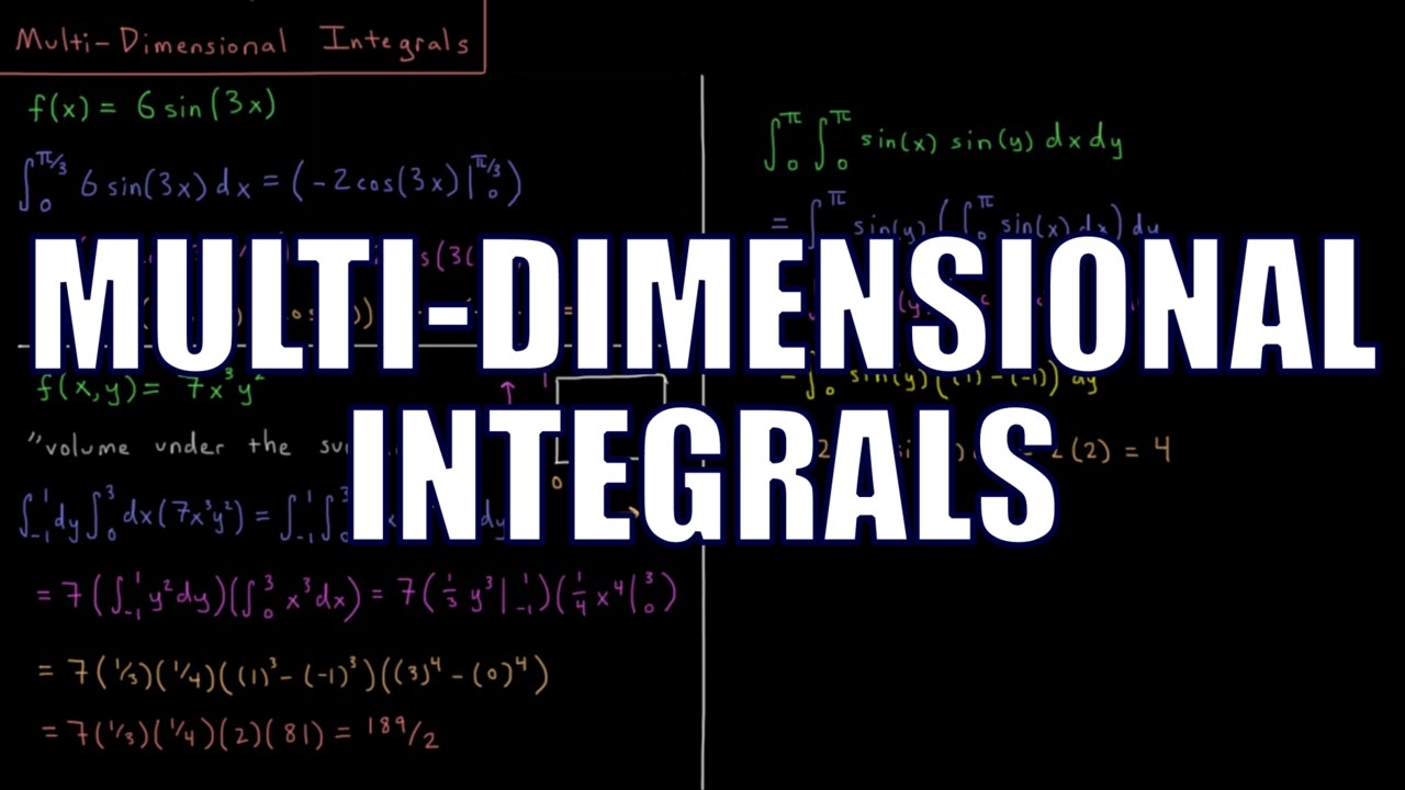 PChem Math 1.18 - Multi-Dimensional Integrals - YouTube