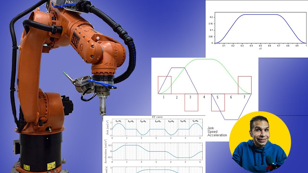 Mastering Industrial Motion Profiles is Easier Than You Think (Robotics, Automation, Servo ...