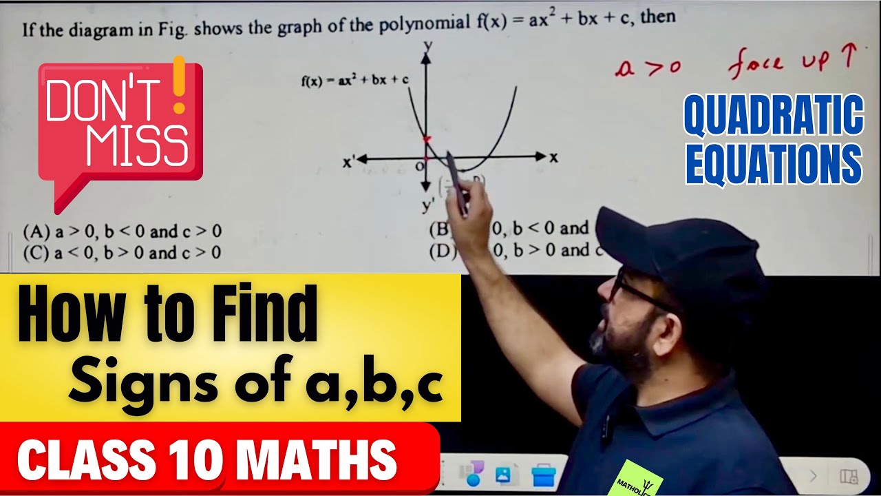 Signs of the Coefficients of Quadratic Equations | Class 10 Quadratic ...