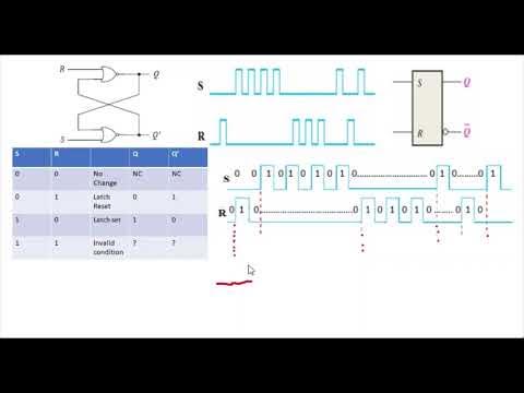 Working Of Active High SR Latch (SR Latch using NOR Gate) for S and R ...