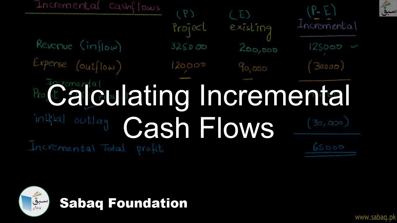 Calculating Incremental Cash Flows Accounting Lecture Sabaq pk YouTube calculating-incremental-cash-flows-accounting-lecture-sabaq-pk-youtube