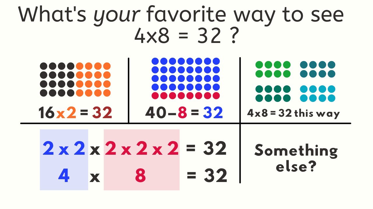 What's your favorite way to see 4x8=32? - YouTube