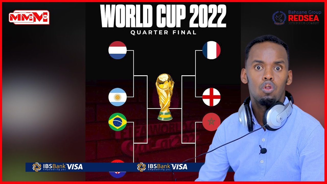 Yurup iyo Latin America yaa ku guulaysan doona koobka Adduunka? - YouTube