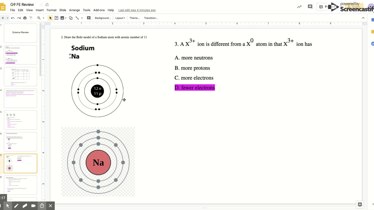 Bohr Model, Valence Electrons - YouTube