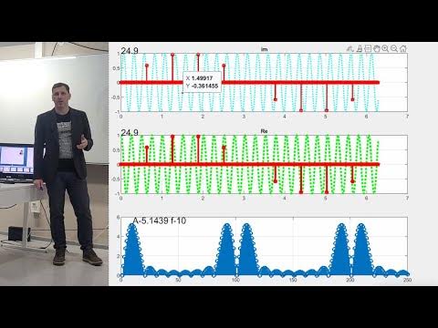 Дискретное преобразование Фурье Signal Processing DSP Fourier transform ...