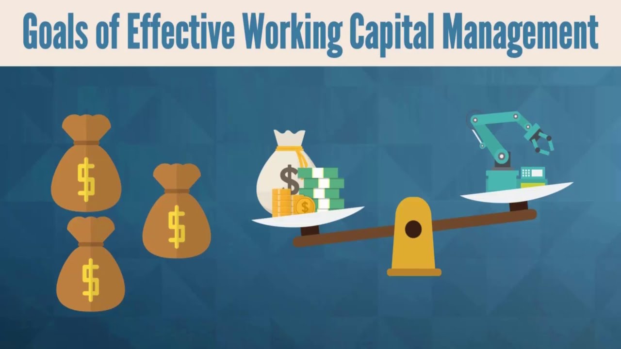 Working Capital Management Definition YouTube Working Capital Management Definition YouTube