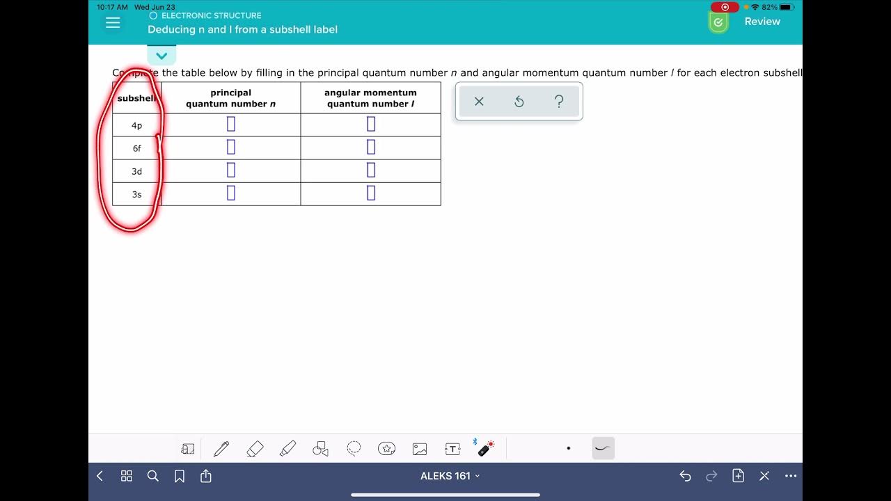 ALEKS: Deducing n and l from subshell labels - YouTube