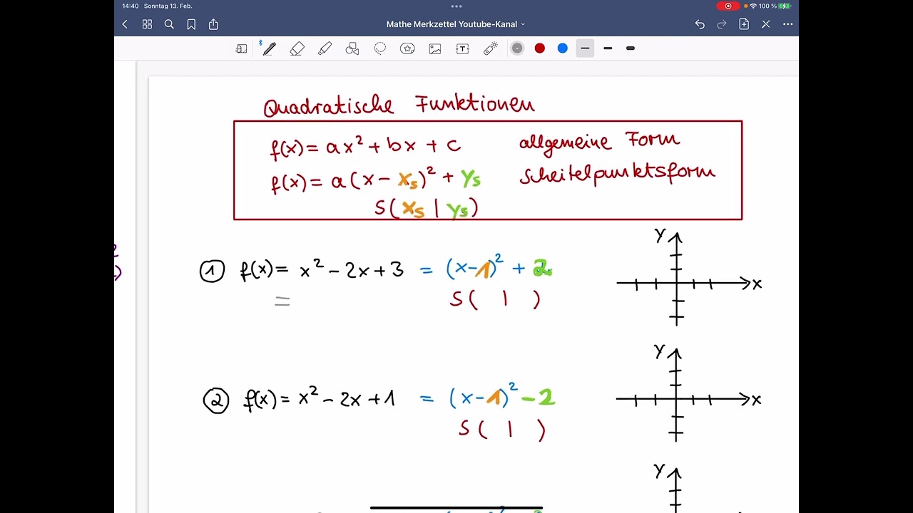 Von der Allgemeinen Form zur Scheitelpunktform, quadratische Funktion ...