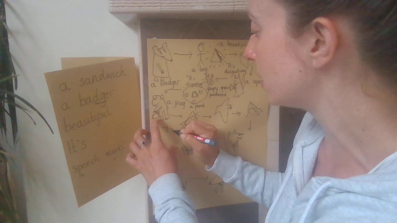 Labelling your story map of The Disgusting Sandwich - YouTube