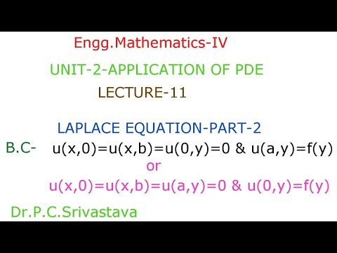 LAPLACE EQUATION PART 2 | TWO DIMENSIONAL HEAT FLOW EQUATION IN STEADY ...