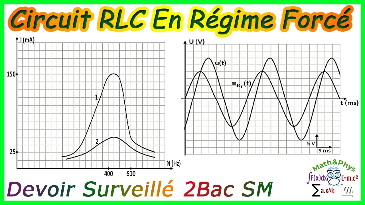 RLC Forcé - Circuit RLC Série En Régime Sinusoïdal Forcé - 2 Bac SM - [Exercice 2] - YouTube