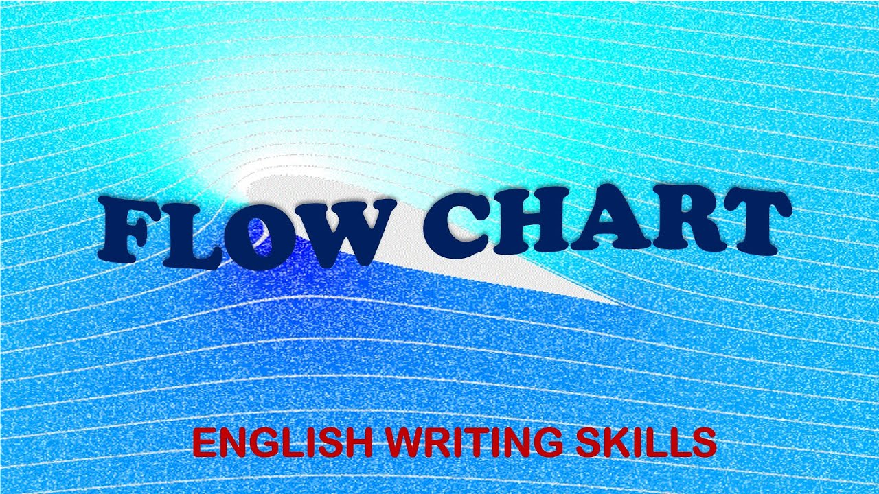 FLOW CHART II ENGLISH WRITING SKILLS II - YouTube