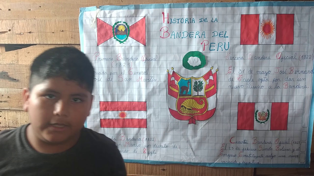 Infografia Sobre La Historia De La Bandera Del Peru Youtube